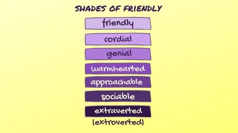 Use Energizing Synonyms for Amazing Conversations - Yes, I Can Learn ...